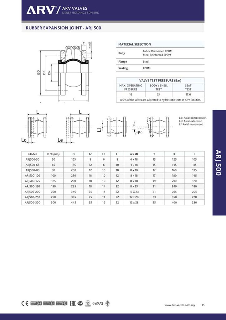 Khớp nối mềm ARV - ARJ500 | DN50 – DN300, Giá bán tốt nhất