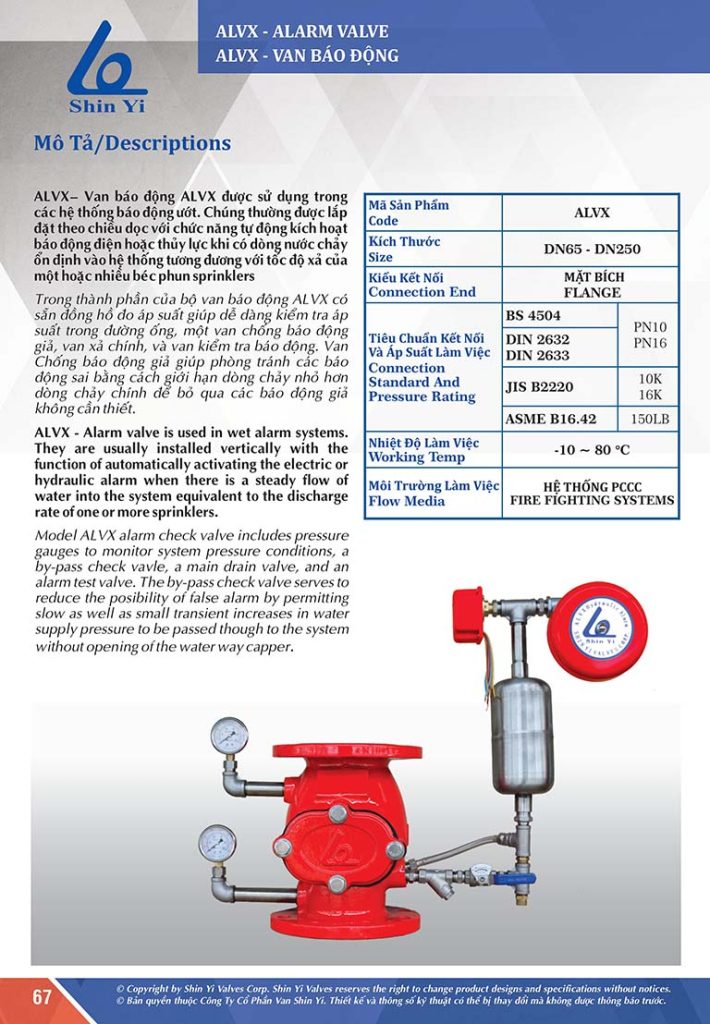 Van báo động ShinYi – ALVX | DN65 – DN250 | Giá tốt nhất