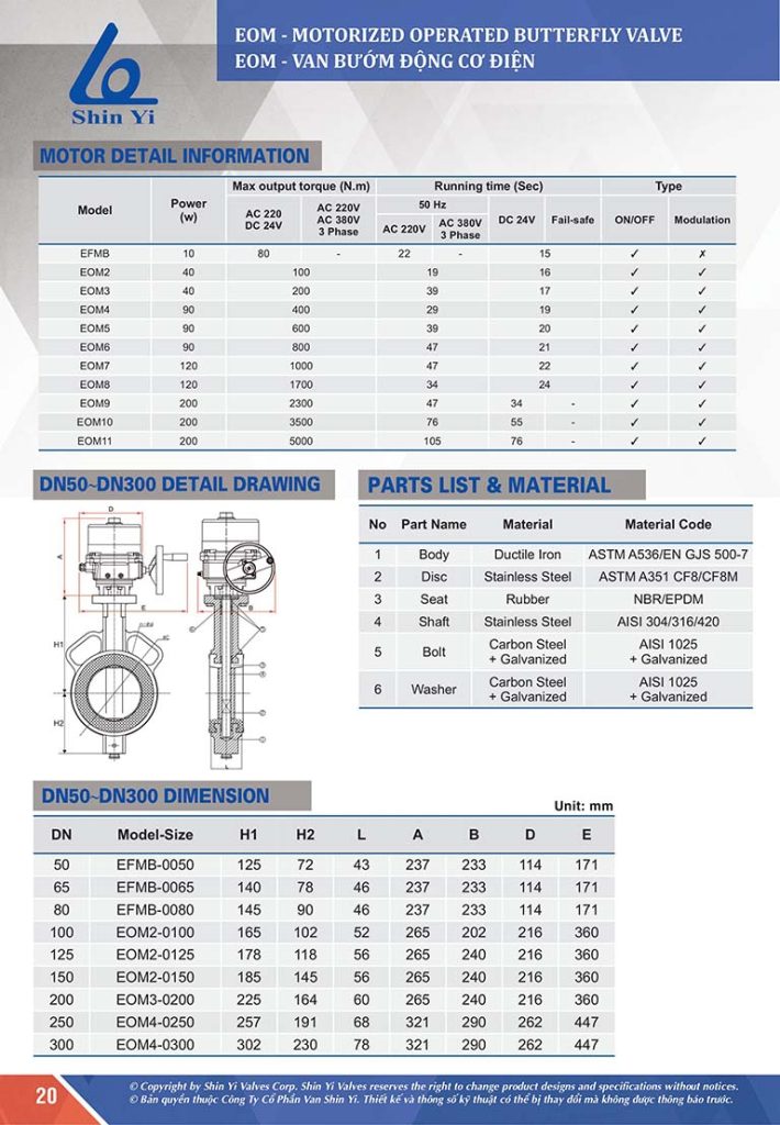 Van bướm động cơ điện ShinYi - EOM | DN50 – DN600 giá tốt