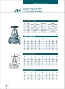 Van cầu gang | 5K, 10K, 16K | DN50 – DN400 | Giá tốt, PP chính hãng