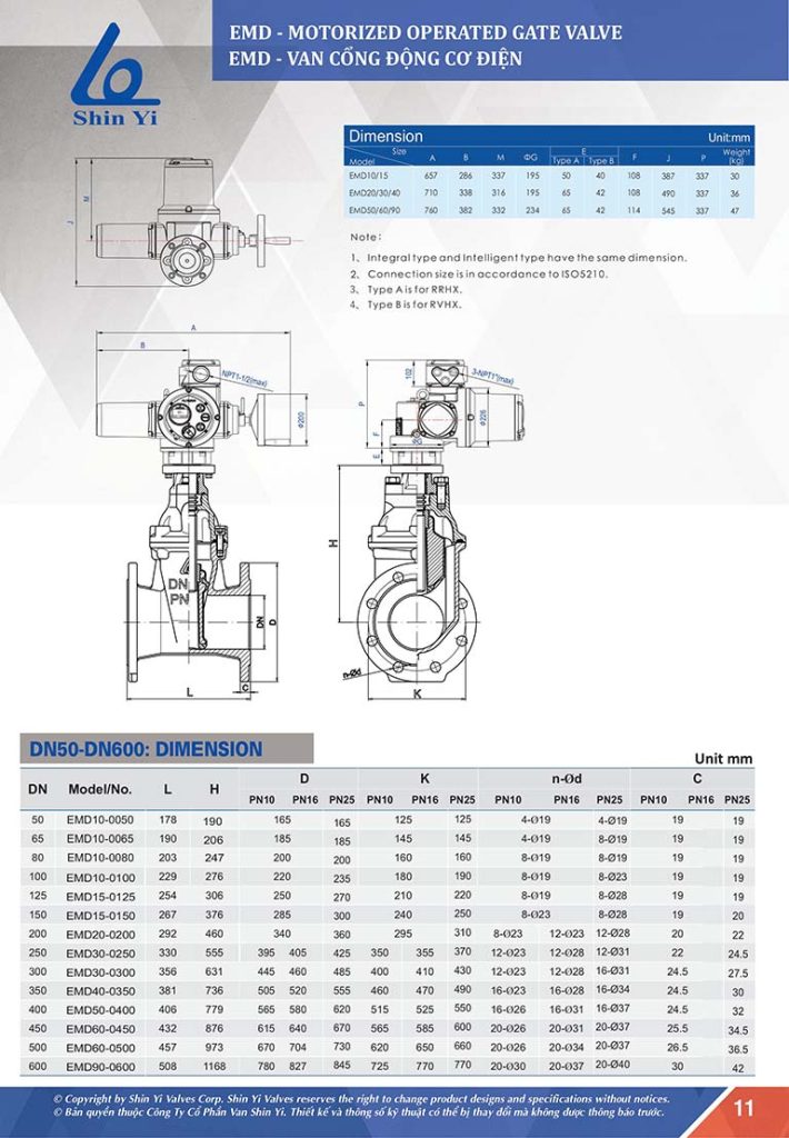 Van cổng động cơ điện Shinyi - EMD, DN50 - DN600 giá tốt nhất