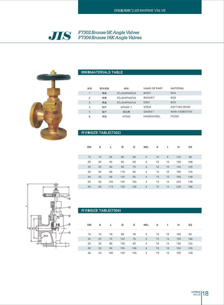 Van góc đồng | 5K, 16K | DN15 – DN65 | PP chính hãng, Giá tốt nhất
