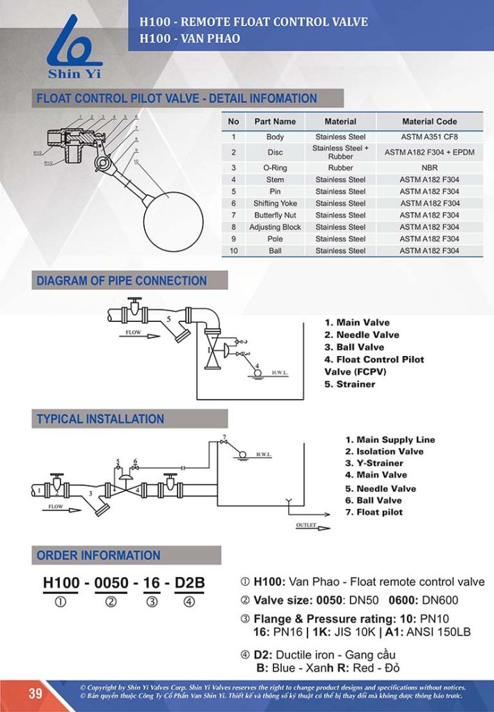 Van phao ShinYi – H100 | DN50 – DN600 Giá tốt nhất