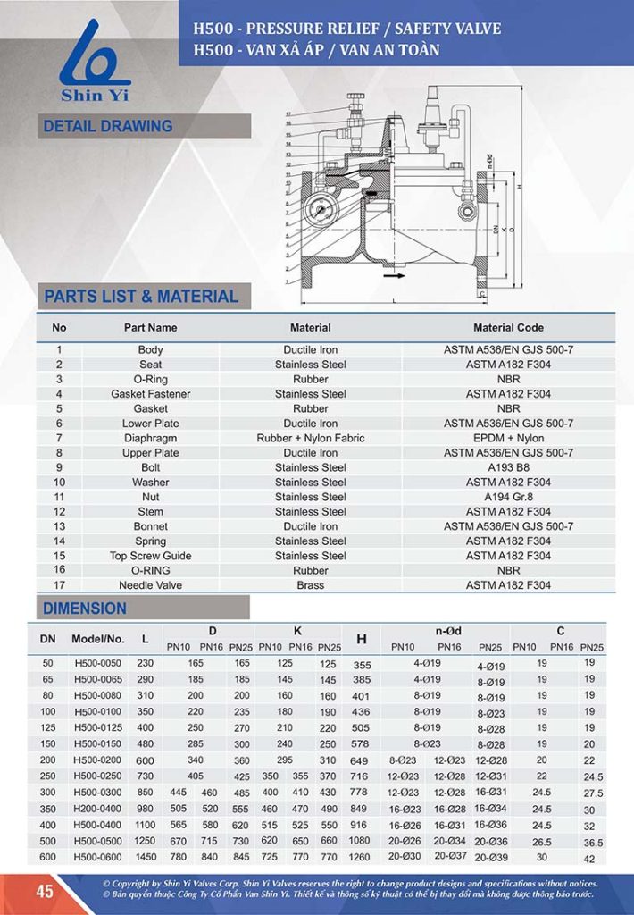 Van xả áp / Van an toàn ShinYi – H500 | DN50 – DN600 giá tốt