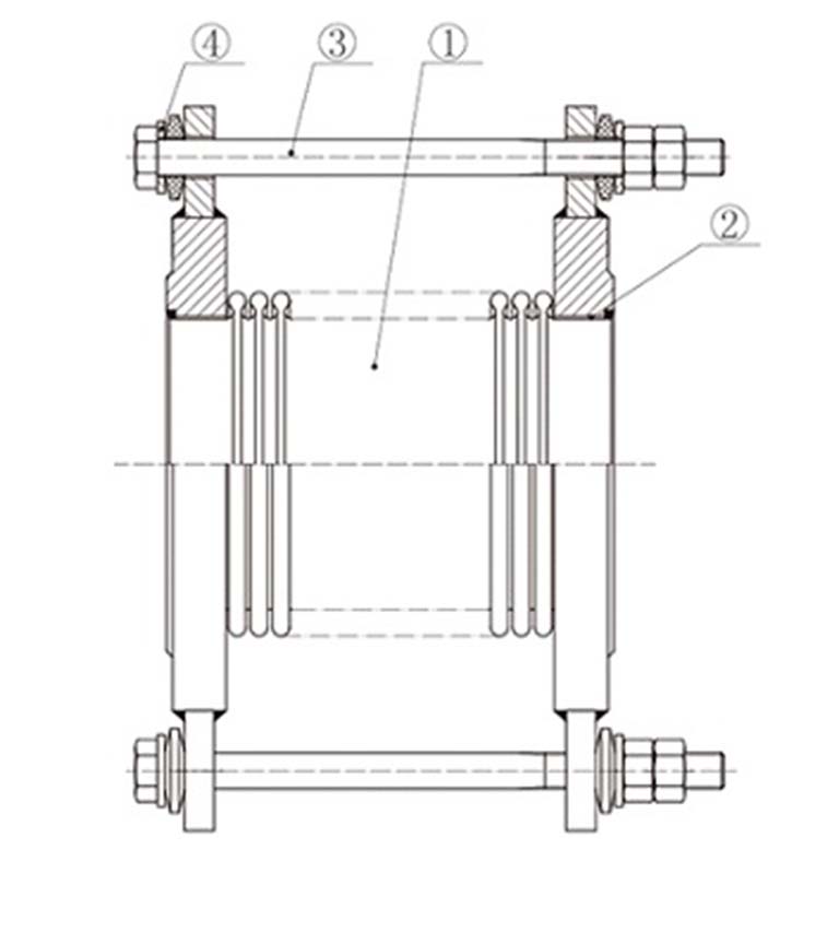 Khớp nối mềm inox Bellow | DN50 - DN3000 | PN16, PN25 | Giá tốt nhất