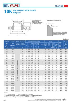 Mặt bích hàn cổ JIS 10K | Hiệu BTL | DN10 - DN450
