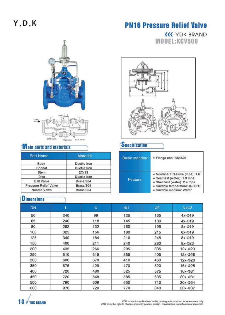 Van An Toàn DN50, DN65, DN100... DN250 | YDK Korea